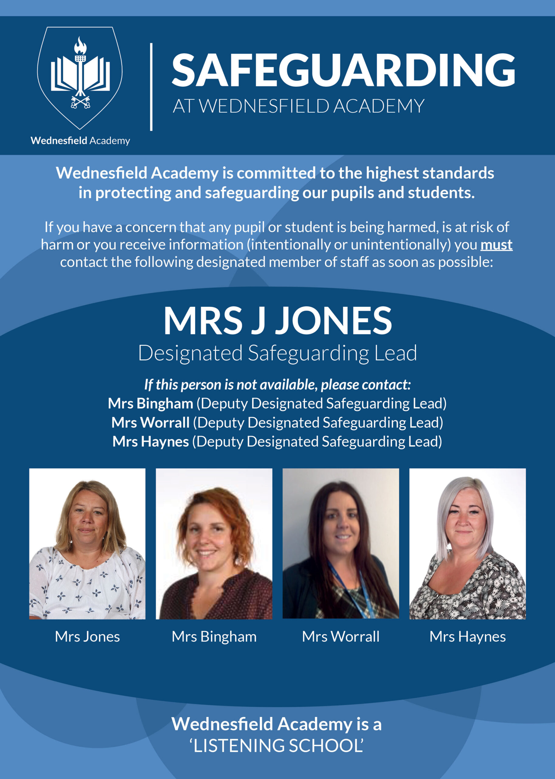 Safeguarding - Wednesfield Academy